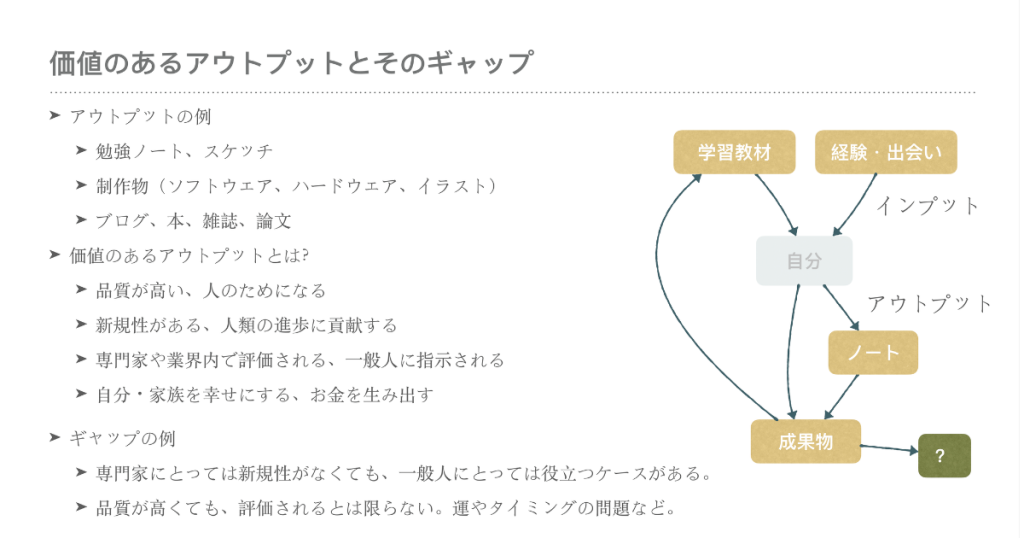 エンジニアのための読書術 Vol. 2 「インプットとアウトプットの循環を実現する読書術」IPUSIRON | Forkwell Press | フォークウェルプレス
