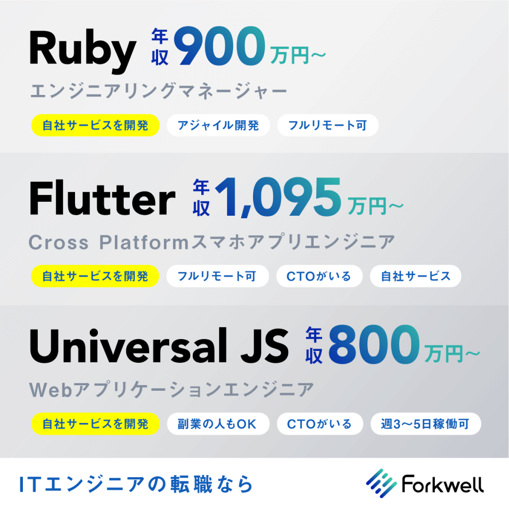 石原 祥太郎 | Forkwell Press | フォークウェルプレス