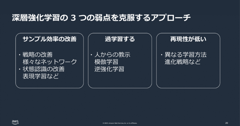 『Pythonで学ぶ強化学習』最新トピックスと応用事例 – 強化学習の弱点と克服方法 – AWS 久保 隆宏 | Forkwell Press | フォークウェルプレス