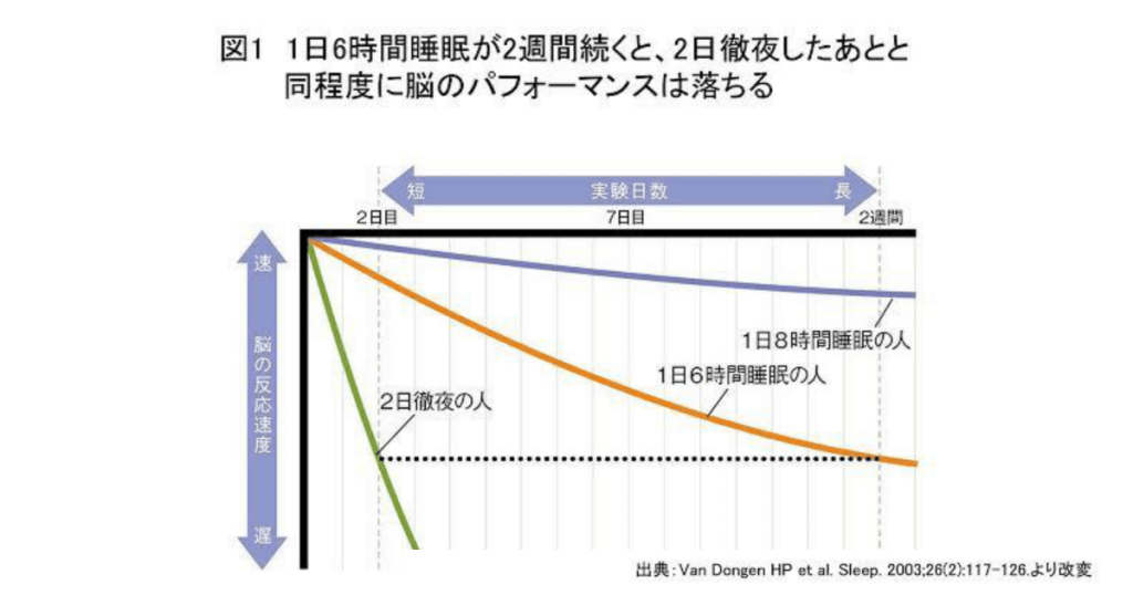 頑張りすぎるエンジニアへ：心の疲れをとる技術 – エンジニアの処方箋 Vol.3 | Forkwell Press | フォークウェルプレス